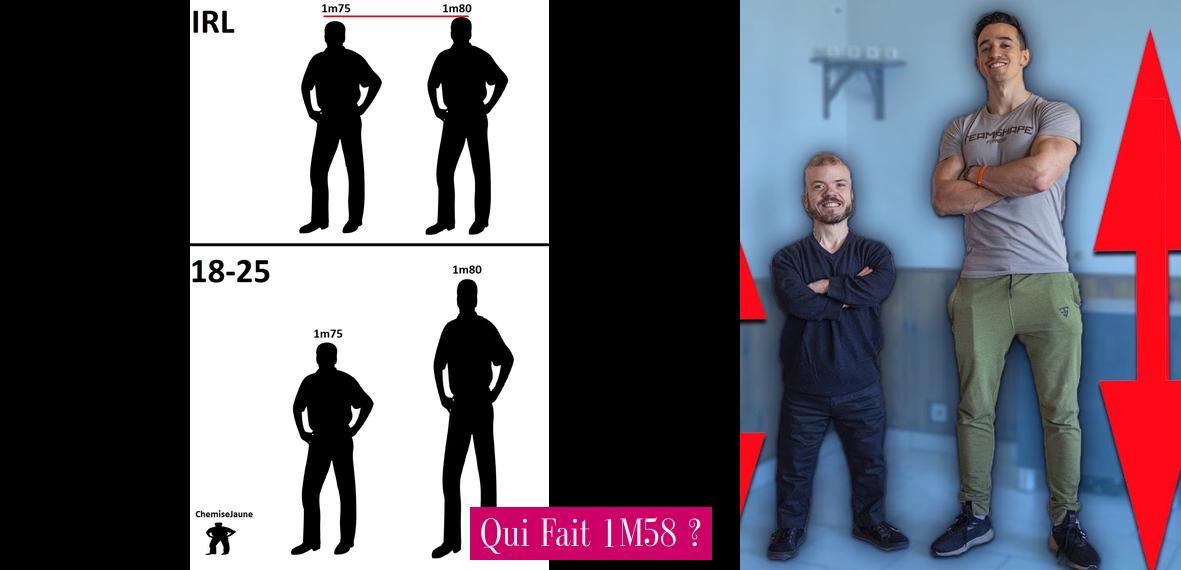 Qui Fait 1M58 ? - Revue Stars — Nouvelles, exclusivités, interviews ...