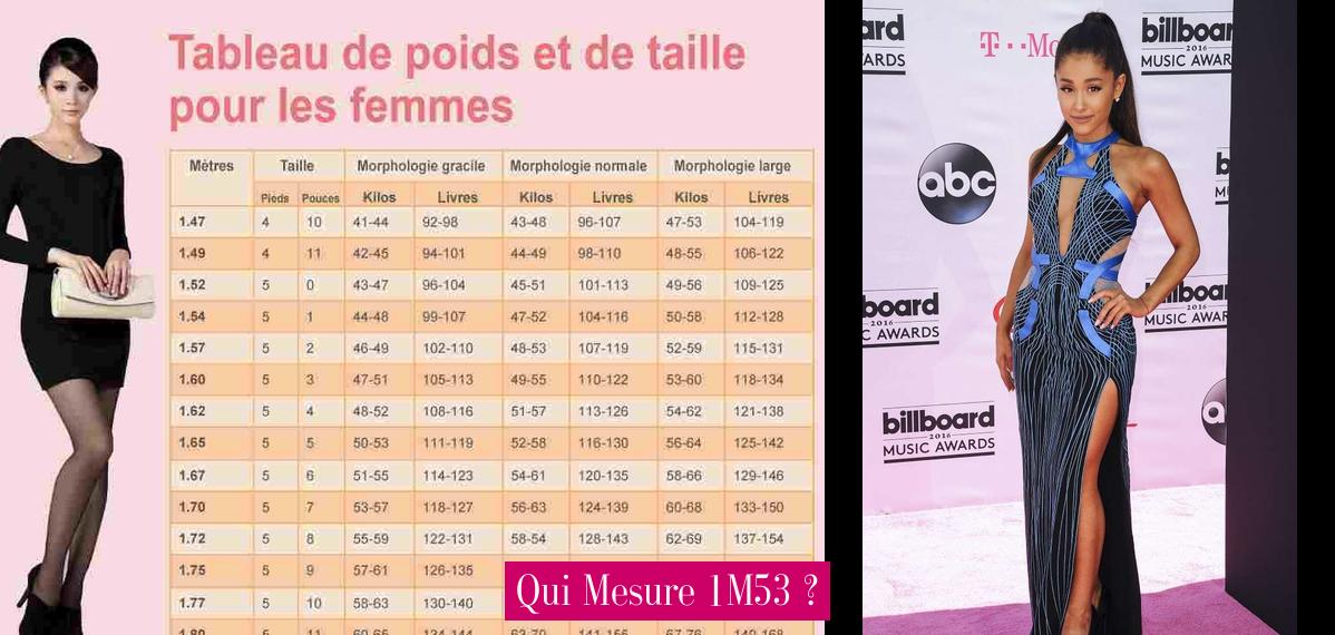 Qui Mesure 1M53 ? - Revue Stars — Nouvelles, exclusivités, interviews ...